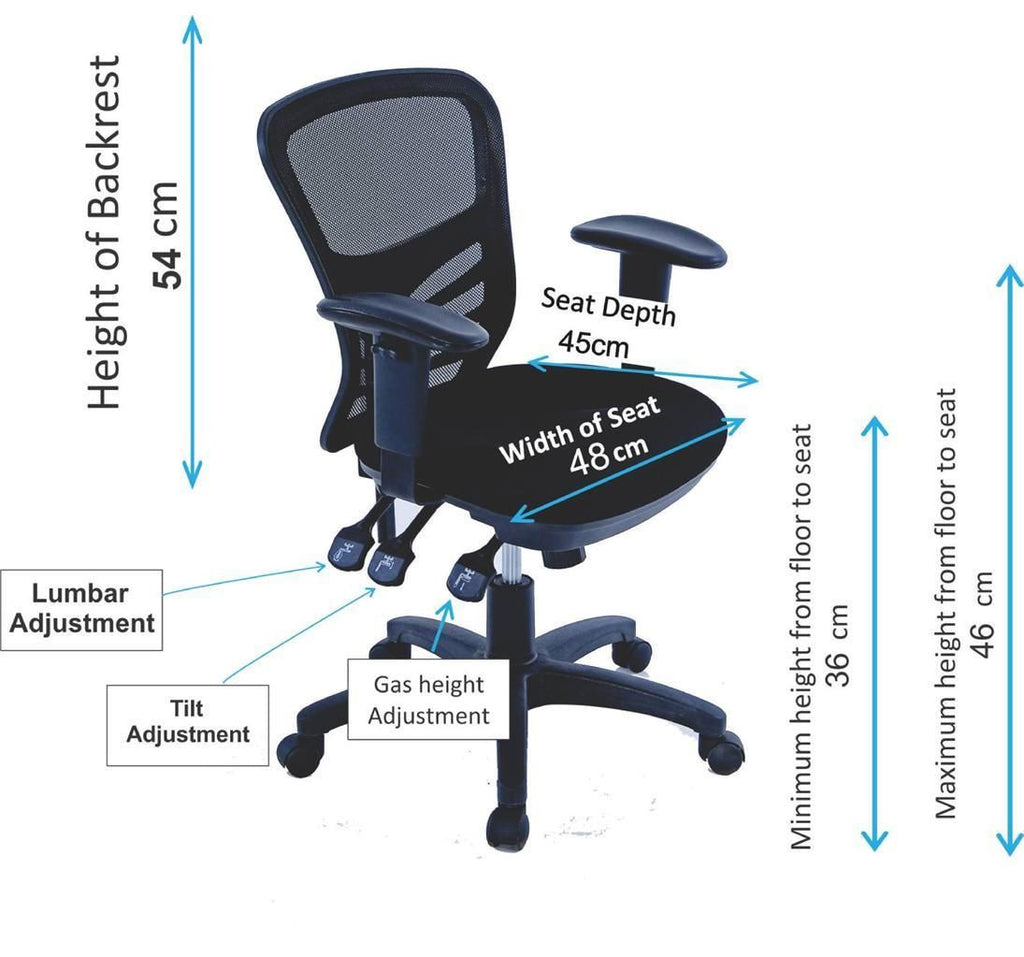 Ergonet 3 Operator – JOI Africa